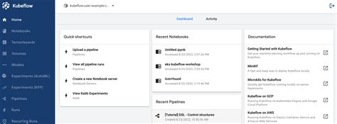 三剑客 Eks Kubeflow Karpenter 助力构建弹性机器学习平台 亚马逊aws官方博客