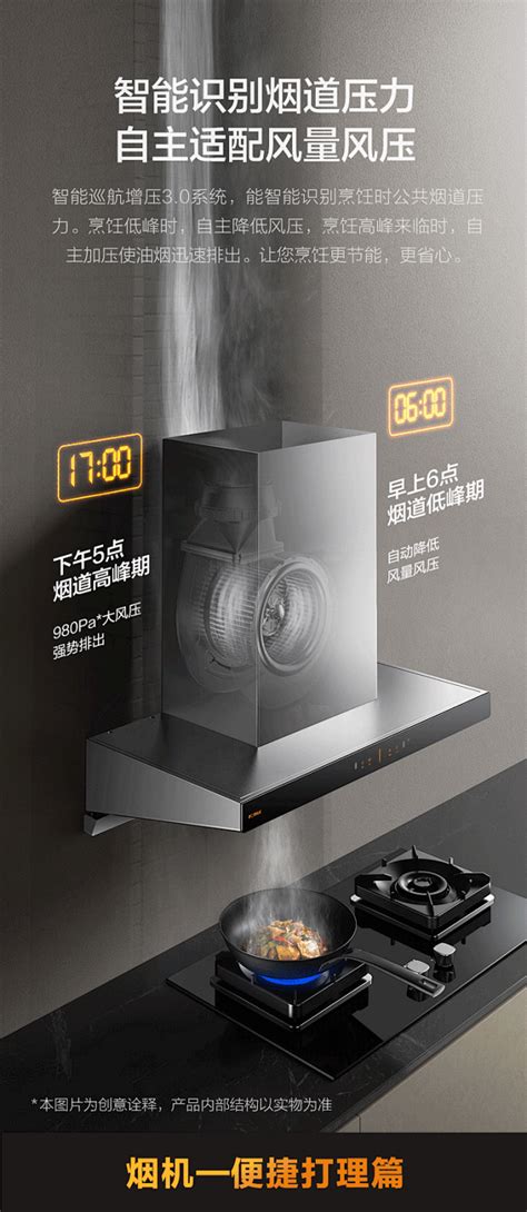 【方太cxw 01 Emq6t】方太直流变频抽排油烟机燃气灶套餐 欧式烟灶套装 980pa大风压52火力灶家用24大吸力 Emq6t02 Th27b天然气【行情 报价 价格 评测】 京东 花瓣网