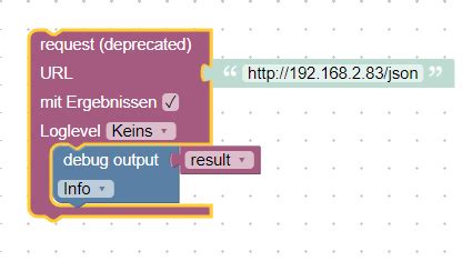 Request Package Is Deprecated Please Use HttpGet