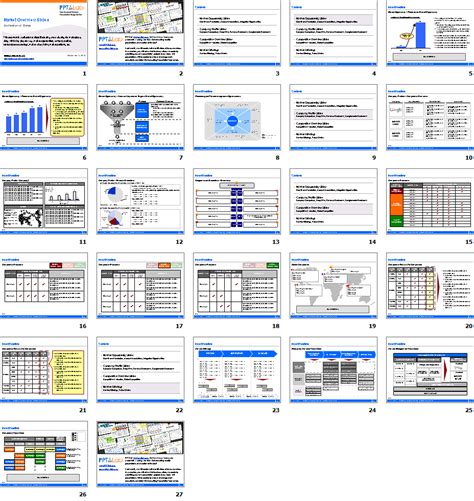 Market Overview Slides