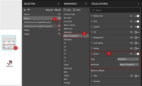 Bookmarks And Buttons Making Power Bi Charts Even More Interactive
