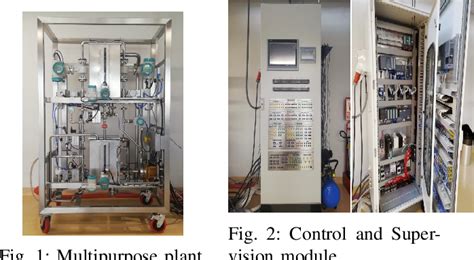 Figure 10 From Realtime Implementation Of Fuzzy Control Blocks For