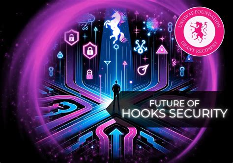 Uniswapv4 Further Research To Improve Hooks Security Smart Contract Audits Composable Security