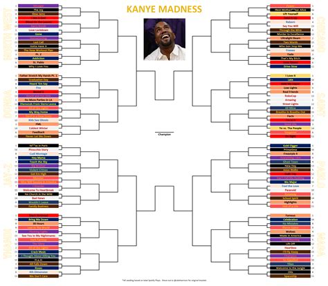 Kanye Bracket Full 128 Album On Imgur