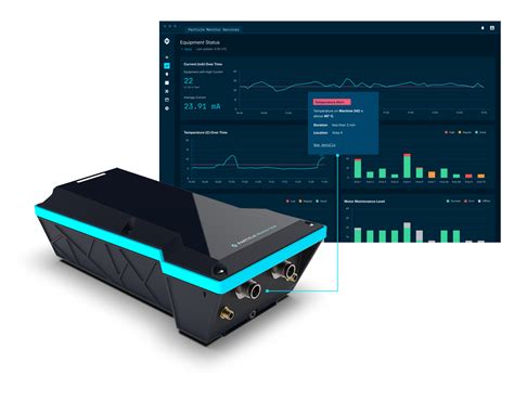 An Integrated Iot Platform As A Service Particle