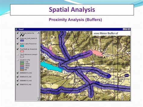 Geomatic World With A Special Look To Gis Ppt