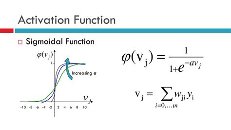 Ppt Multilayer Perceptron Powerpoint Presentation Free Download Id 5584189