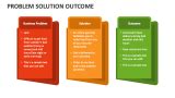 Problem Solution Outcome PowerPoint Presentation Slides PPT Template