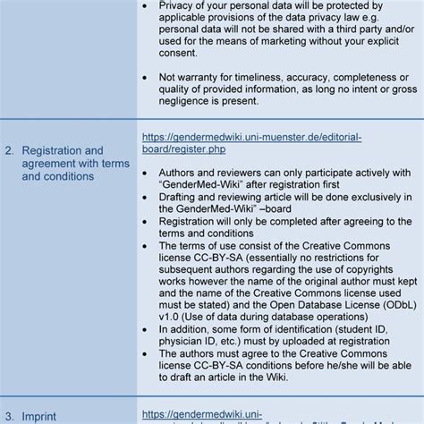 Legal Requirements Of An Interactive Platform With Different User Download Scientific Diagram