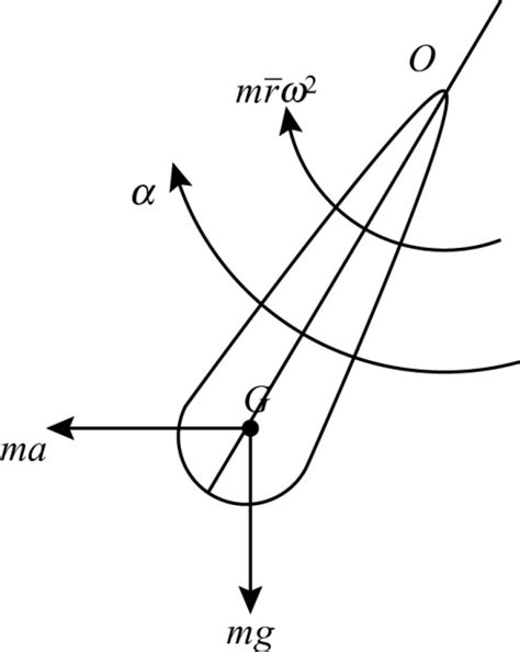 Solved Chapter 6 Problem 102P Solution Engineering Mechanics 7th