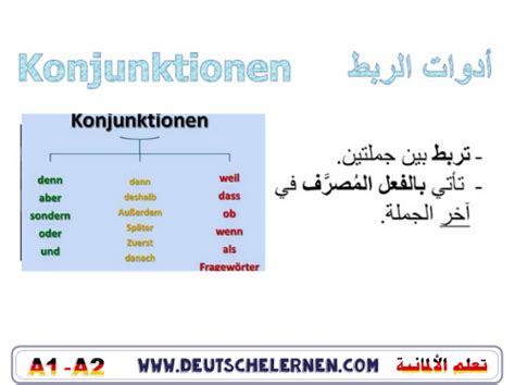 أدوات الربط Konjunktionen Deutsch Lernen
