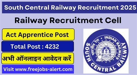 RRC South Central Railway Act Apprentice Recruitment 2025 Notification
