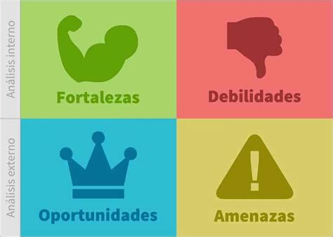 Fortalezas En Cuanto A La Capacidad De Poder Conocer O Ver Lo Positivo