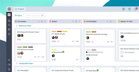 Personal Project Planning Tools Celebritylasopa