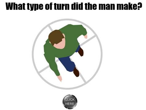 Clockwise And Anticlockwise Turns Teaching Resources