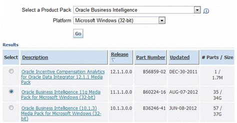 Informatica Powercenter 9 Installation And Configuration Guide