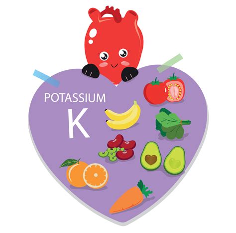 Vector Illustration Of Fortified Potassium K Fruit On Background
