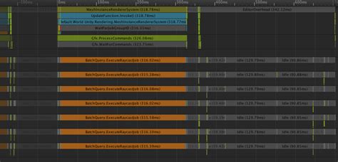 fps below 10 on macbook pro · issue 4 · keijiro voxelman · github