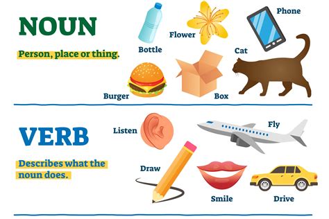 Nouns And Verbs