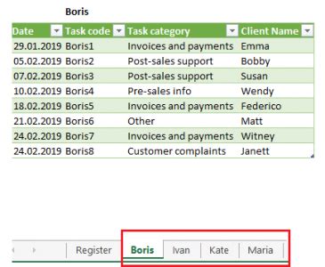 Task Tracking With Power Query Excelguru