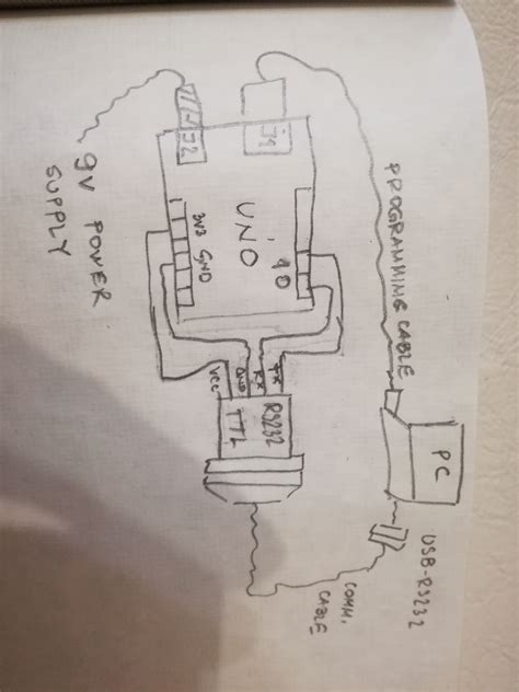Serial Communication Programming Arduino Forum