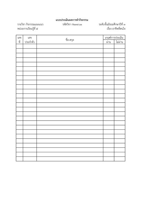 แผนการจัดการเรียนรู้กิจกรรมแนะแนว ม 3 เทอม 1 Sarayuth5084 หน้าหนังสือ 37 พลิก Pdf ออนไลน์
