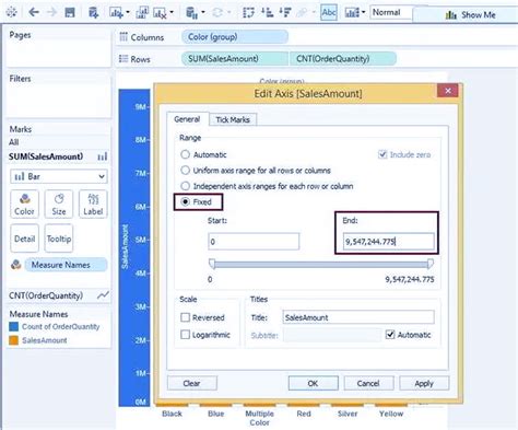 نمودارهای دو محوره dual axis در tableau فروش لایسنس تبلو tableau