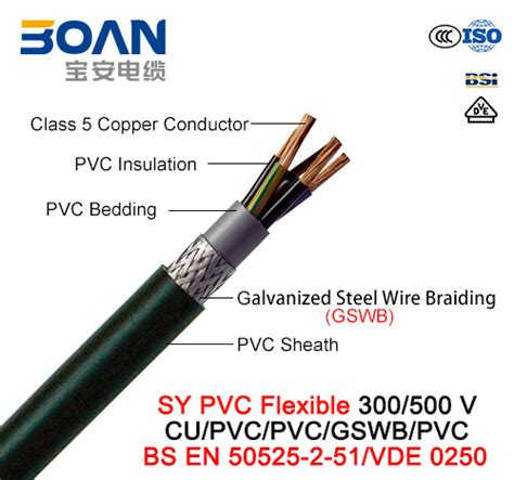 Sy PVC Control Cable 300 500 V Flexible Cu PVC PVC Gswb PVC BS EN