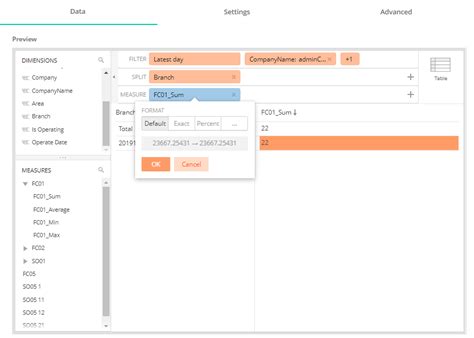 Custom Report Builder G01 Line Graph Widget Footfallcam