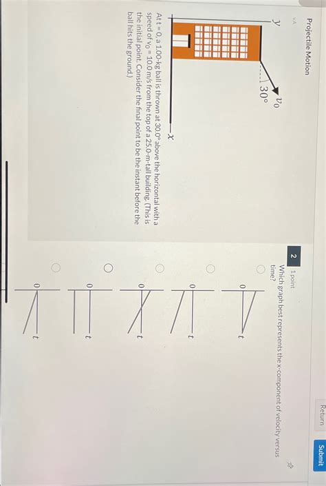 Solved Projectile Motionv Av A21 ﻿pointwhich Graph Best