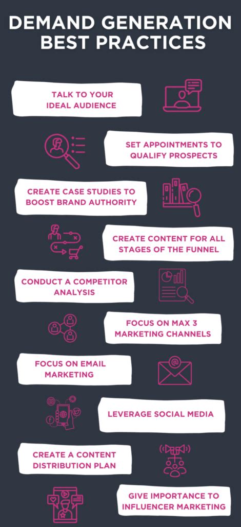 10 Demand Generation Best Practices To Maximize Roi