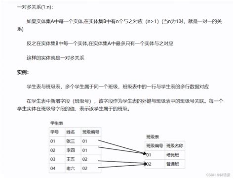 Dama学习笔记1概念模型 逻辑模型篇dama照相馆逻辑模型 Csdn博客