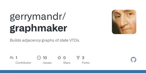 GitHub Gerrymandr Graphmaker Builds Adjacency Graphs Of State VTDs