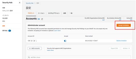 Aws Security Hubを有効化してセキュリティチェックを行う 協栄情報ブログ