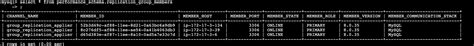 Proxysql 结合 Group Replication 构建多主 Rds 集群应用，实现多节点写及小于 1 秒节点维护影响 亚马逊