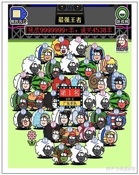 昕搜数字调研：“羊了个羊”成爆款的营销优势 知乎