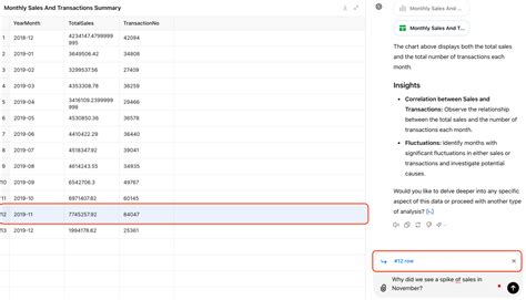 Evaluating Chatgpts Data Analysis Improvements Interactive Tables And Charts Towards Data