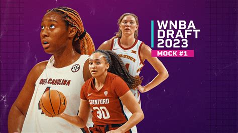 2023 Wnba Mock Draft 1 0 Winsidr
