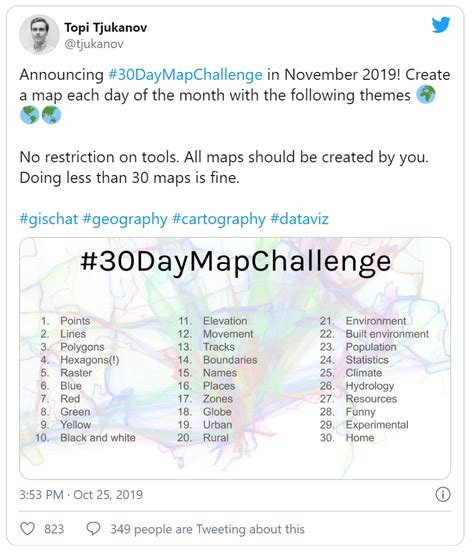DayMapChallenge Topi Tjukanov