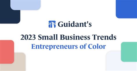 Guidant Financial On Linkedin Insights From Guidants 2023 Small