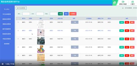 253java jsp ssm高校信息资源共享平台系统课程信息教学资源管理（源码 文档 ppt 运行视频 讲解视频） csdn博客