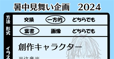 暑中見舞い企画2024 【終了】暑中見舞い企画2024 穂高hmのイラスト Pixiv