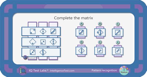 Iq Test Labs Pattern Recognition
