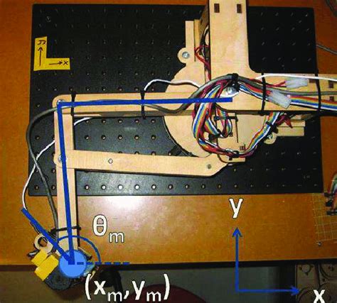 4 Planar 3 Dof Master Device With Grip Force Sensing Download