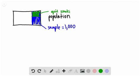 Chapter Sampling Distributions Video Solutions The Practice Of Statistics For AP Numerade