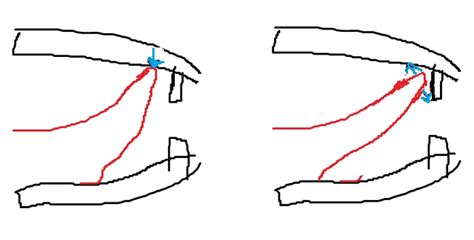 Which Position Is Right For Rolling R R Italian