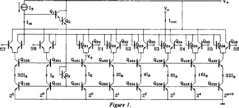 Figure 1 From A Floating Point Ad Converter For Smart Sensors