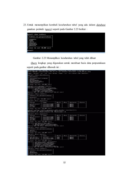 Laporan Praktikum Basis Data Modul I Membangun Database Sql Pada Mysql