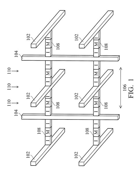 self rectifying rram cell structure and rram 3d crossbar array
