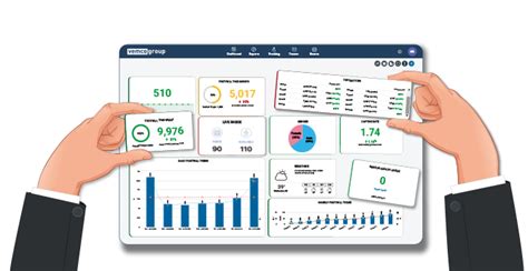 The Best People Counting Software For Retail Analytics Vemco Group